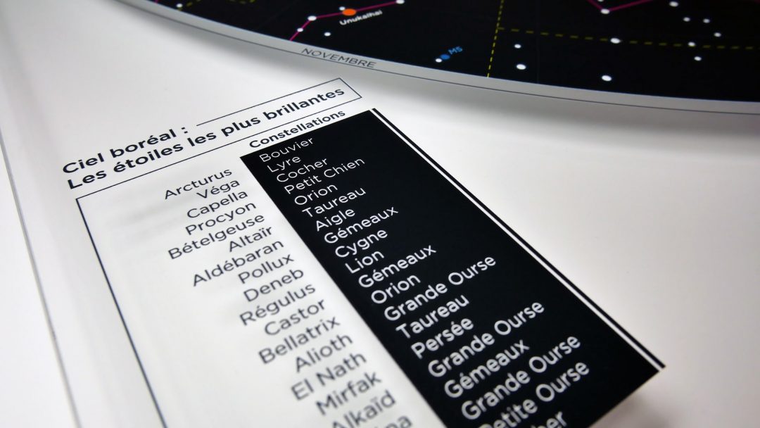 Carte des étoiles - Carte du Ciel - Achat | Original Map